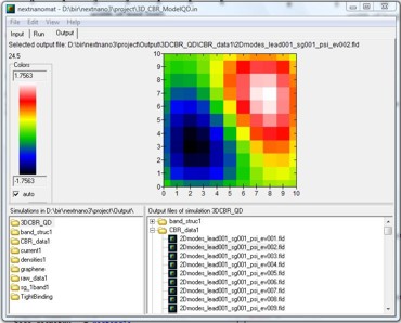 3D CBR nanowire (Transmission)